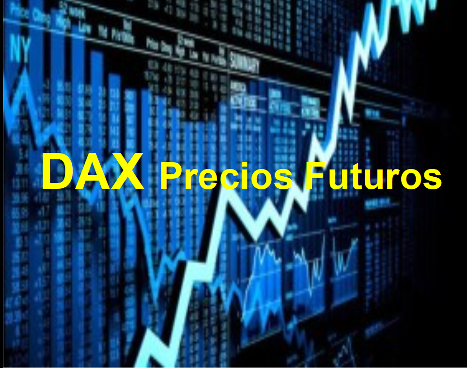 Análisis Fdax 07/05/2021 - De Inversor a Trader